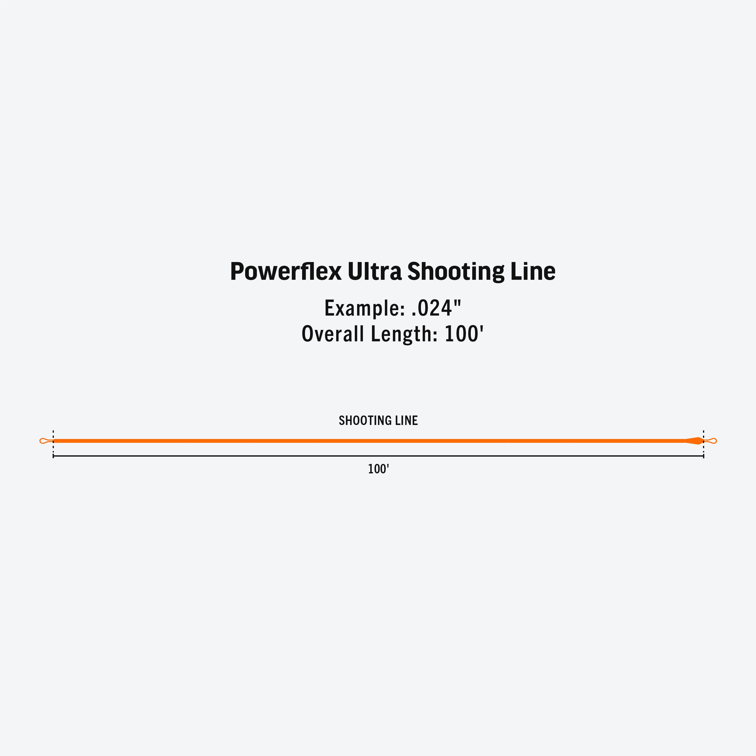 Powerflex Ultra Shooting Line | RIO Products